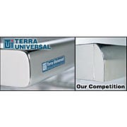 ErgoHeight Electric Height Adjustable Cleanroom Workstations