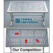 ErgoHeight Electric Height Adjustable Cleanroom Workstations