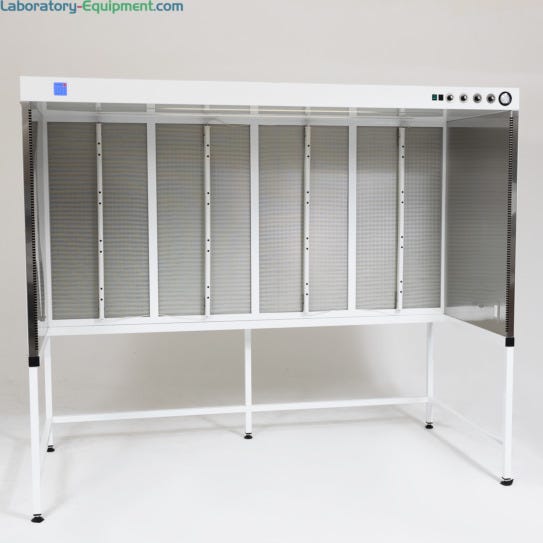 Horizontal Laminar Flow Hoods and Clean Benches
