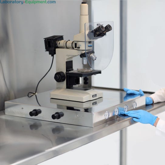 Laboratory Balances by Sartorius