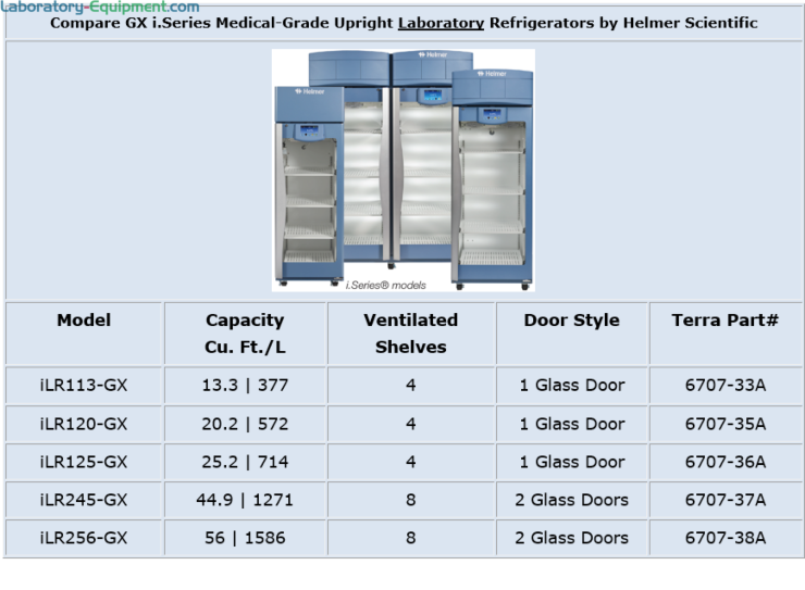 iLR120-GX i.Series Upright Lab Refrigerator by Helmer Scientific