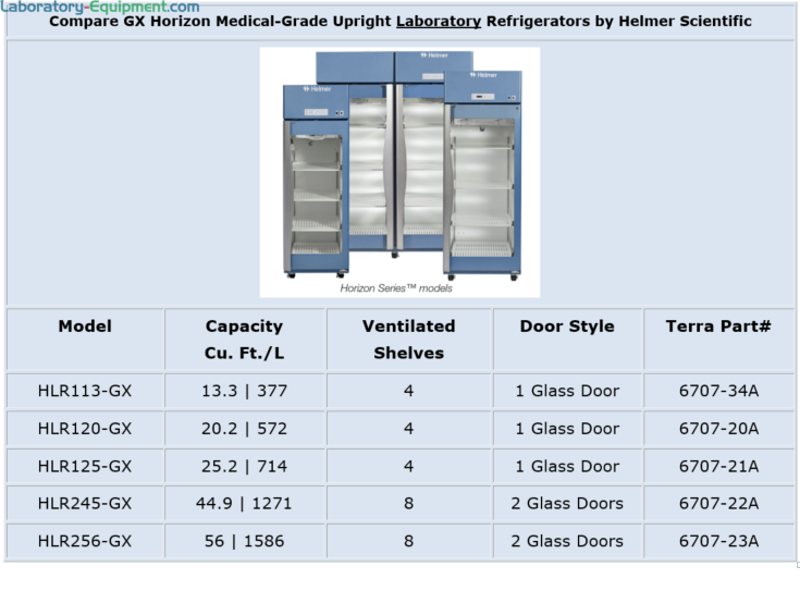 HLR125-GX Horizon Lab Refrigerator, Helmer Scientific, 115V