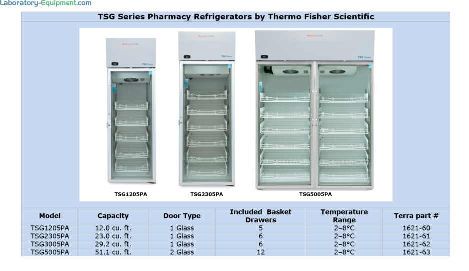 TSG Series Pharmacy Refrigerators by Thermo Fisher Scientific