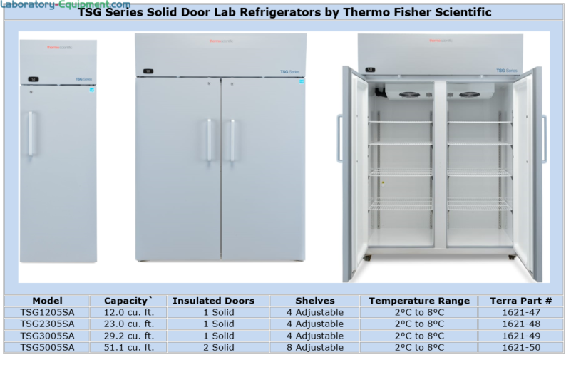 TSG Solid Door Lab Refrigerators by Thermo Fisher Scientific