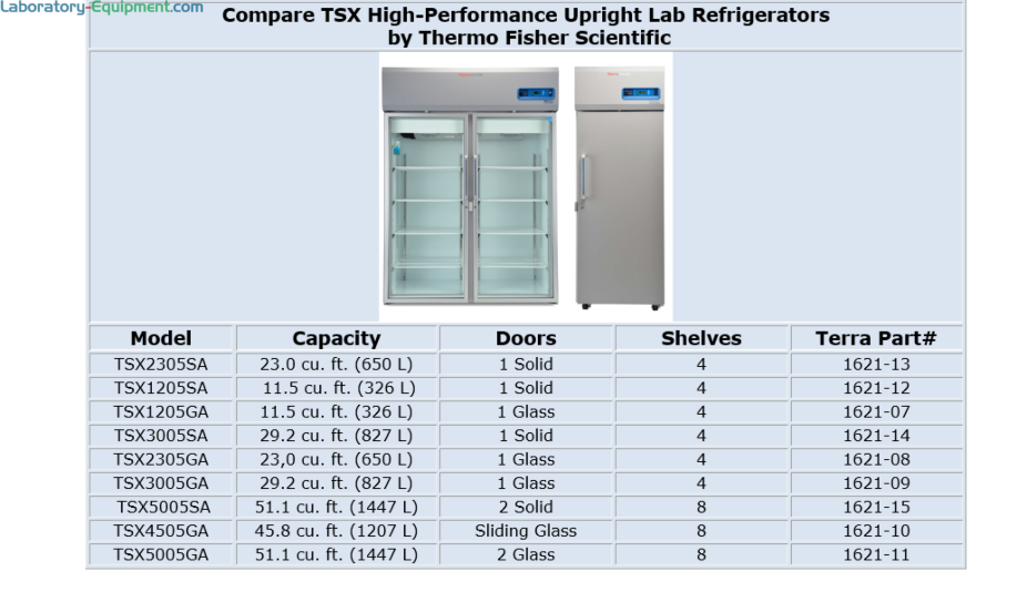 TSX High-Performance Refrigerator TSX1205GA, Thermo Fisher