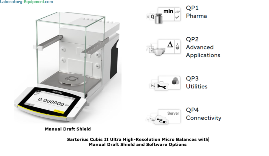 Motorized Inner Draft Shield for Cubis II Balances by Sartorius