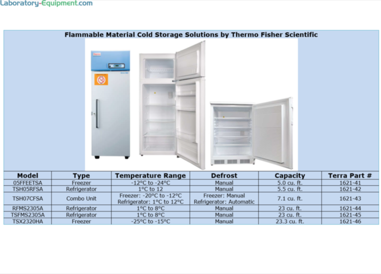 Flammable Material Cold Storage by Thermo Fisher Scientific ...