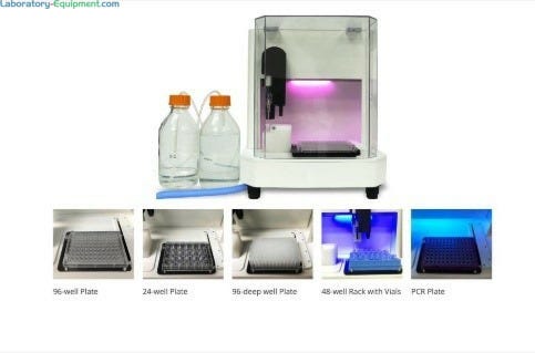 Analytical Equipment from Biochrom and Hudson Robotics