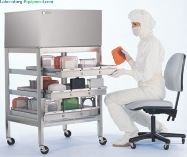 Stand; for Mobile Drawers, 6"H, 304 Stainless Steel 1704-01