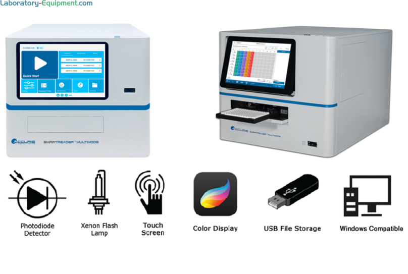 Microplate Equipment