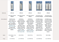 GX Horizon Upright Pharmacy Refrigerators by Helmer Scientific ...