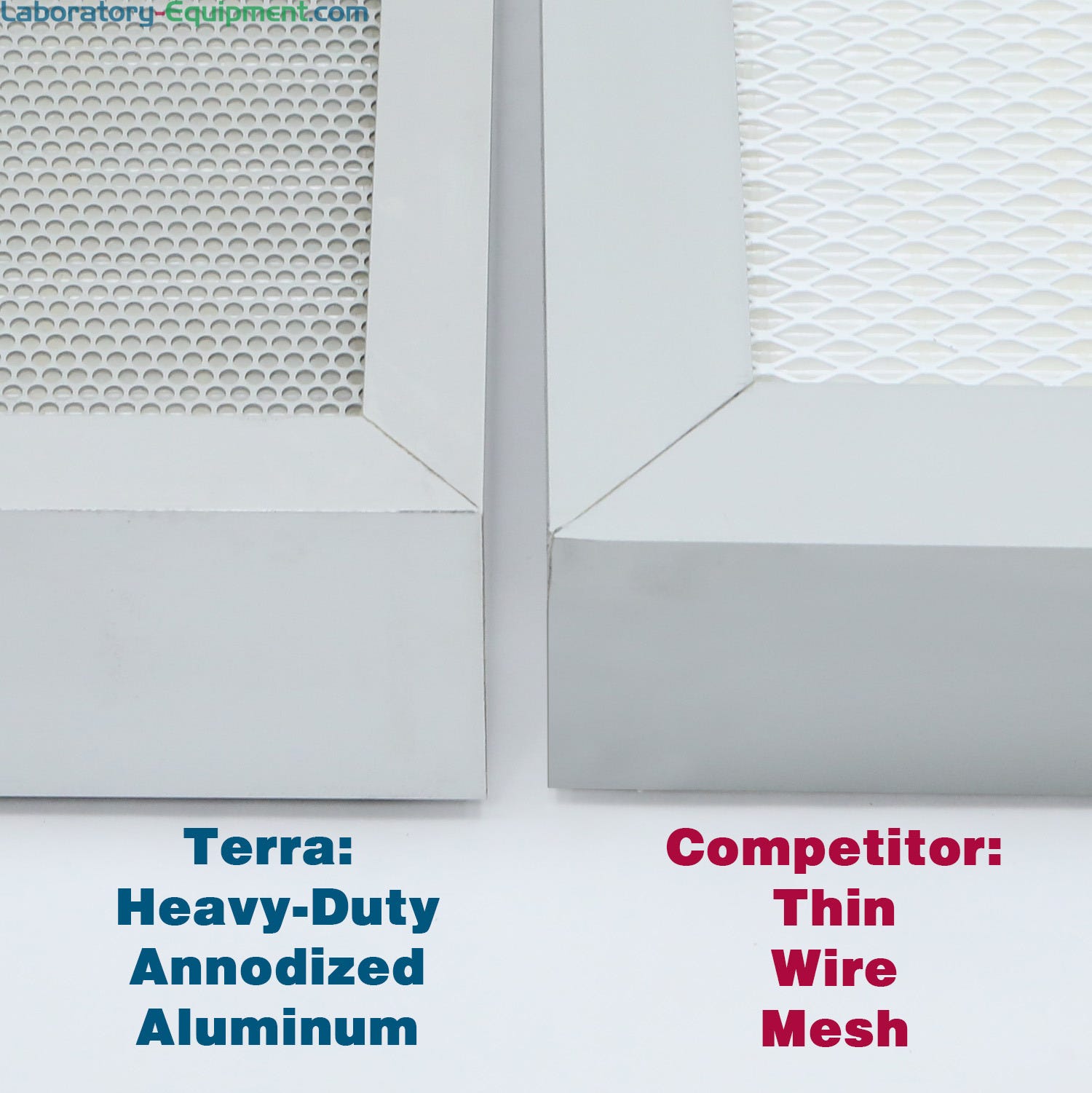 Portable Horizontal Flow Fan Filter Module