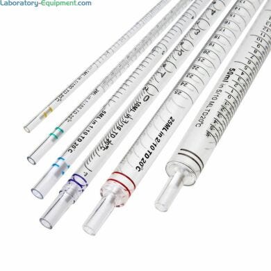 laboratory pipette hs code